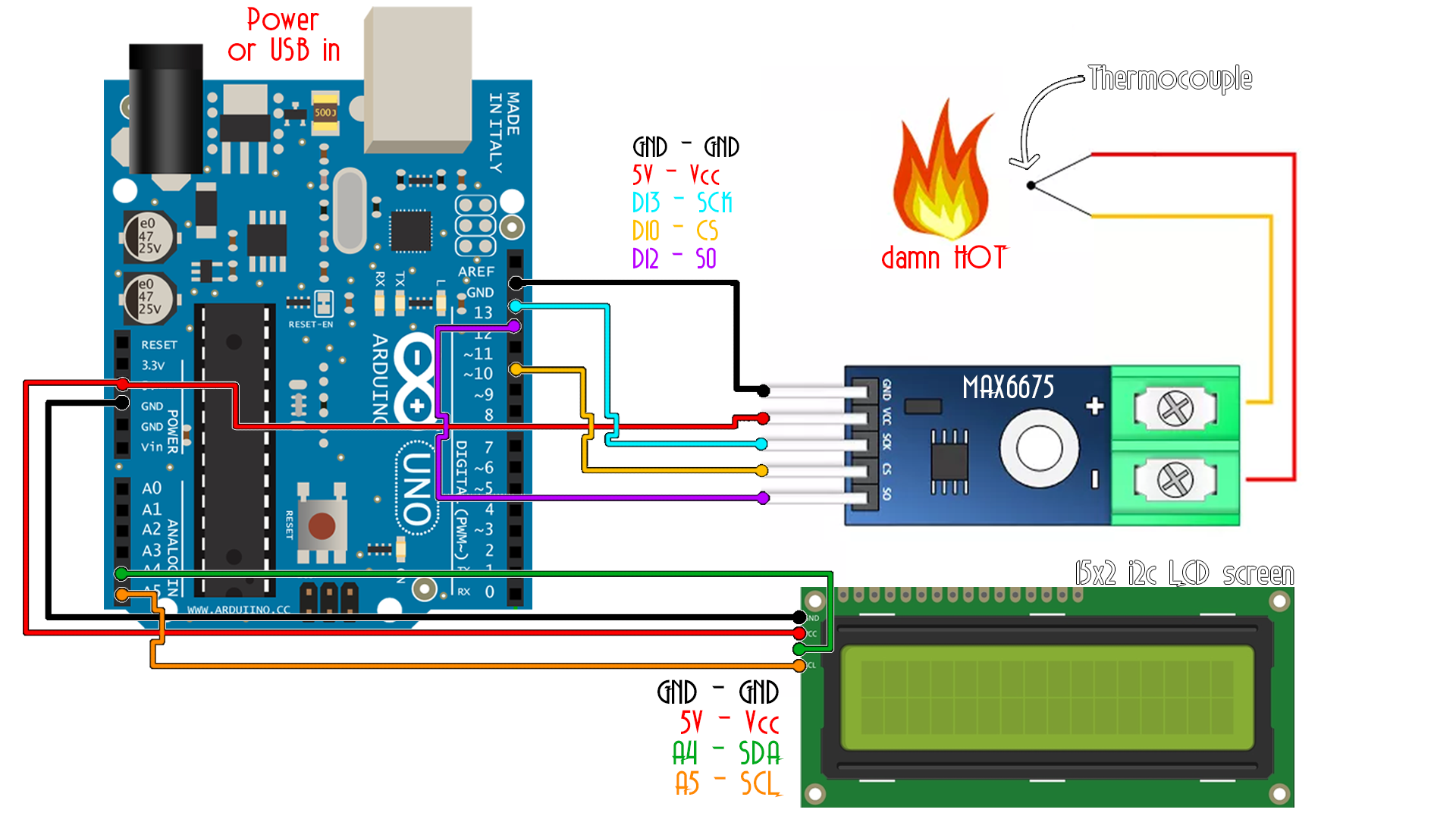 MAX6675 Module + K Type Thermocouple Temperature Sensor - Tempero ...