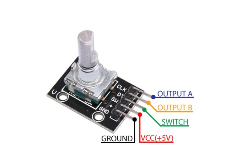 KY-040 Rotary encoder module With Thread - Tempero Systems Shopping