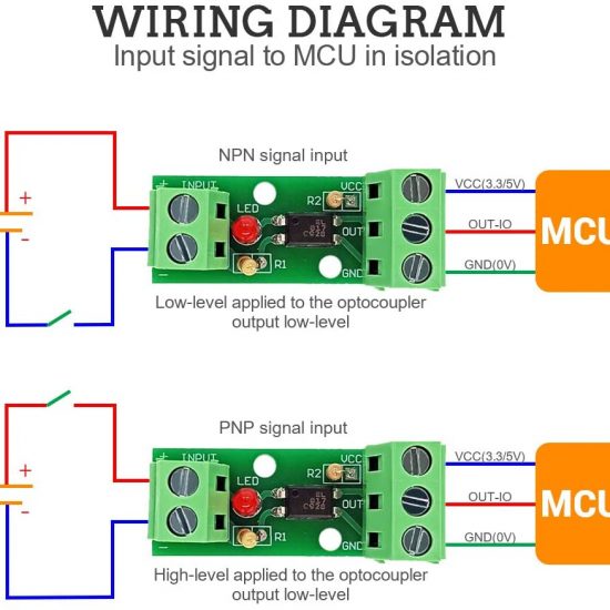 PC817 Optocoupler Isolation 3.3V 5V, 12V, 24V